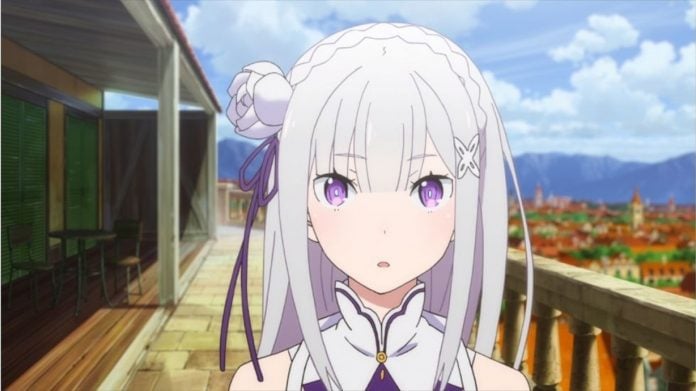 Top 10 Most Beautiful Female Anime Characters That Will Leave You ...