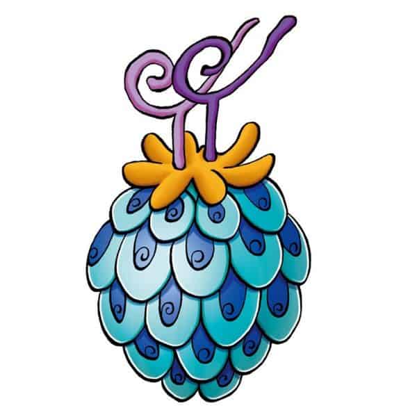 Every Devil Fruits Shown In One Piece So Far
