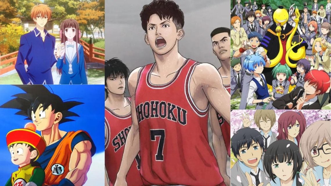 Top 20 Motivational Anime That Encourages Viewers to Pursue Their ...