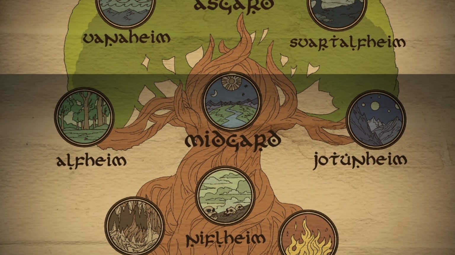 Elbaf Arc’s Connection to Norse Mythology and the Ancient Kingdom in ...