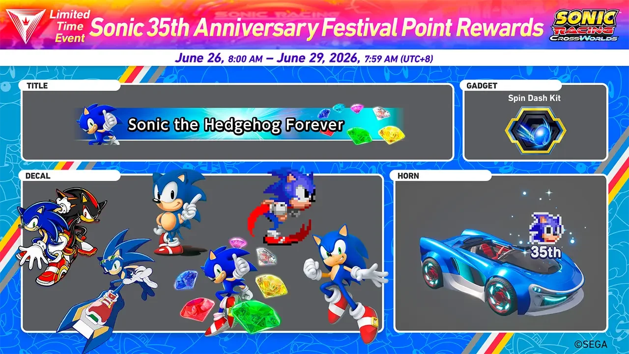 Sonic Racing: CrossWorlds Ver. 1.4.1 Update Adds Classic Sonic, New ...